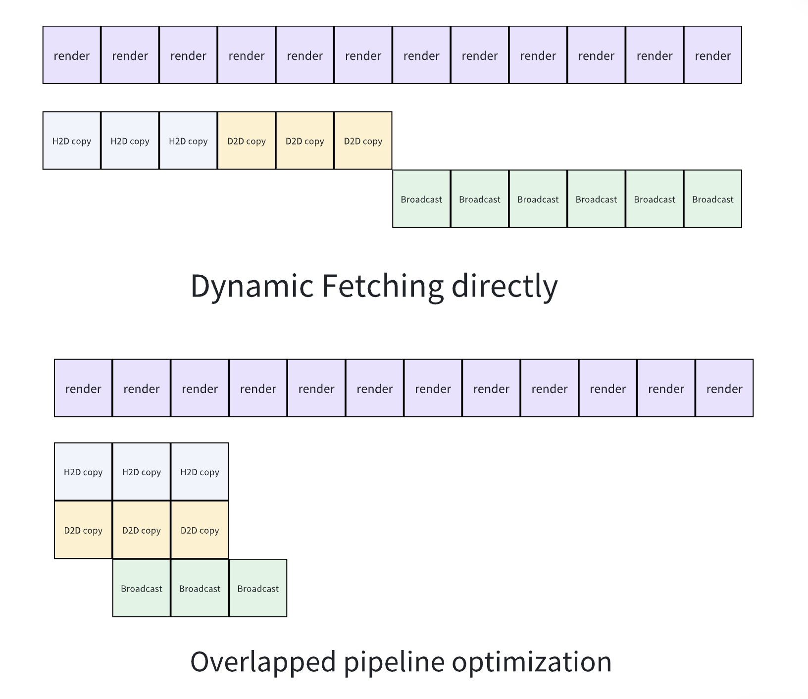 LandMark_Documentation